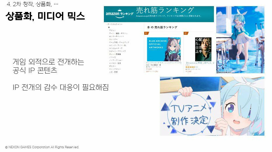 [新闻搬运][IGC]金用河pd：“二次元游戏的核心是：‘爱’” 178