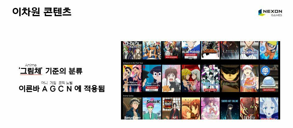 [新闻搬运][IGC]金用河pd：“二次元游戏的核心是：‘爱’” 178