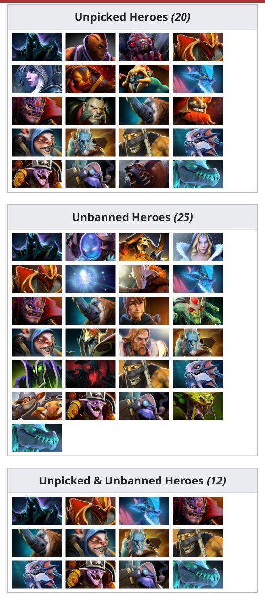 新人提问，dota比赛的bp跟隔壁比来说，英雄池的容量大不大？ 178