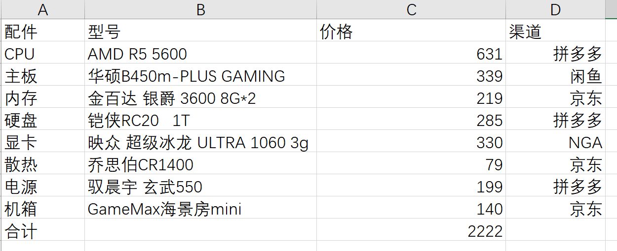 看破红尘，求一个3000元的配置，2500-3500，尽可能接近3000 NGA玩家社区