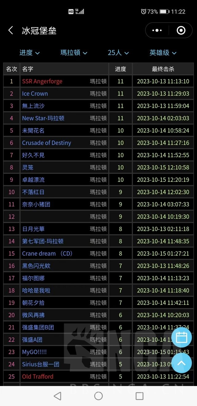 [巫妖王之怒] [玛拉顿] 公会10/12H，4个25H团，欢迎优秀玩家也欢迎咨询！！ NGA玩家社区