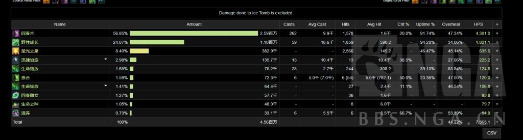 277的创伤是不是玩具？ NGA玩家社区