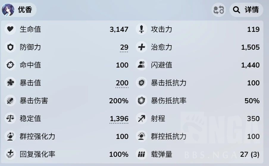 [数据讨论] 从设计角度看BA游戏数值. NGA玩家社区
