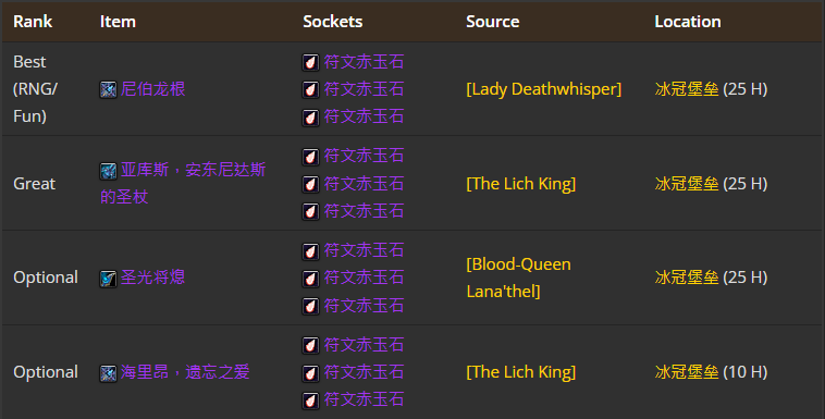 [德鲁伊] WLK Classic 3.4.3 平衡德 PVE 指南 178