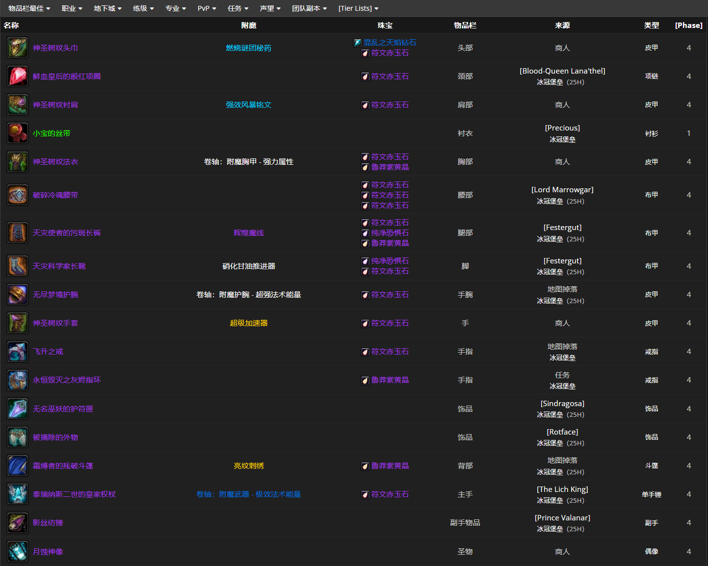[德鲁伊] WLK Classic 3.4.3 平衡德 PVE 指南 NGA玩家社区