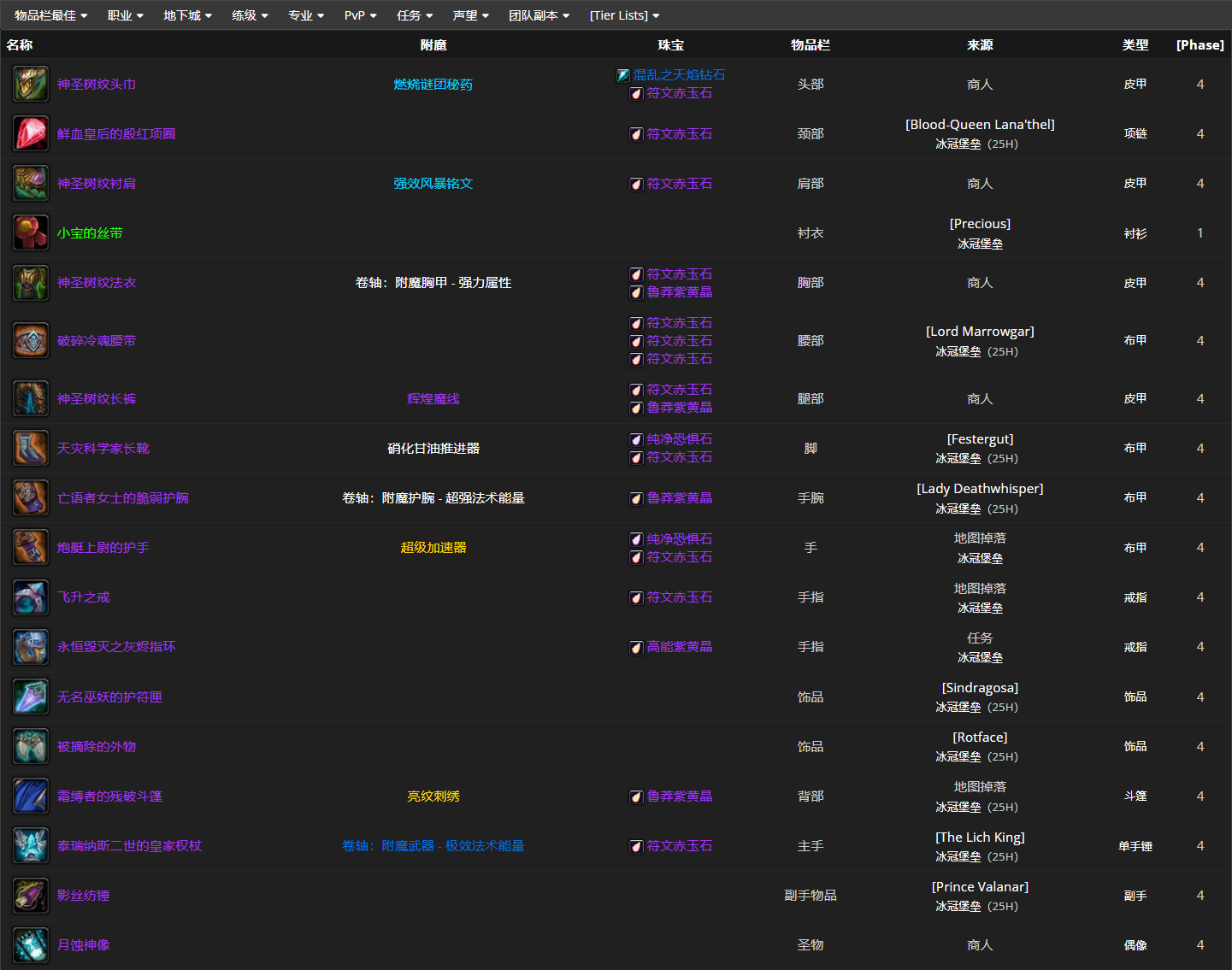 [德鲁伊] WLK Classic 3.4.3 平衡德 PVE 指南 NGA玩家社区