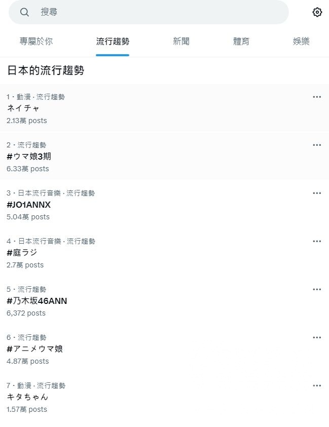 莉可莉丝bd卷均4w能设为令和新名作之壁吗？ NGA玩家社区
