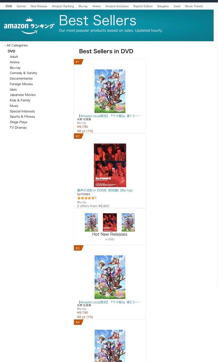 莉可莉丝bd卷均4w能设为令和新名作之壁吗？ NGA玩家社区