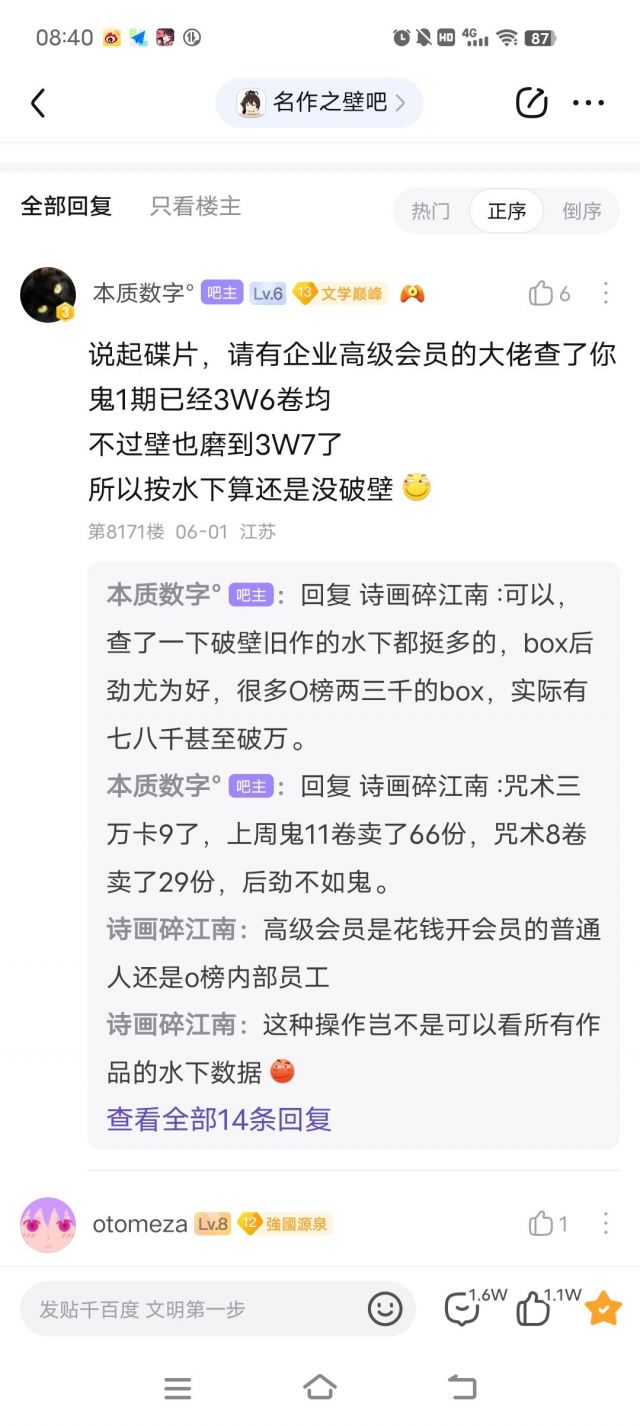 莉可莉丝bd卷均4w能设为令和新名作之壁吗？ NGA玩家社区