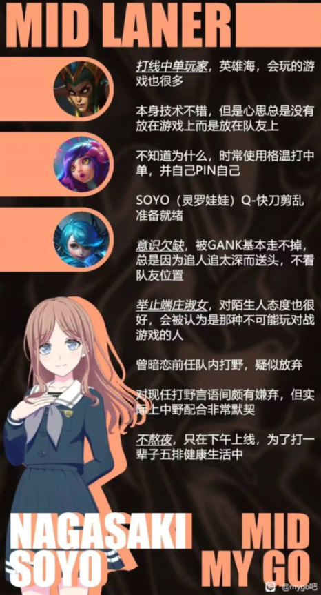 [mygo二创] 破败之王长崎素世 178