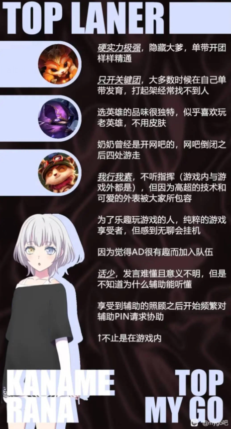 [mygo二创] 破败之王长崎素世 NGA玩家社区