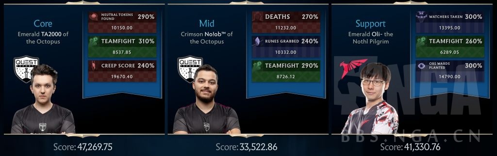 梦幻挑战12W怎么弄的啊？ NGA玩家社区