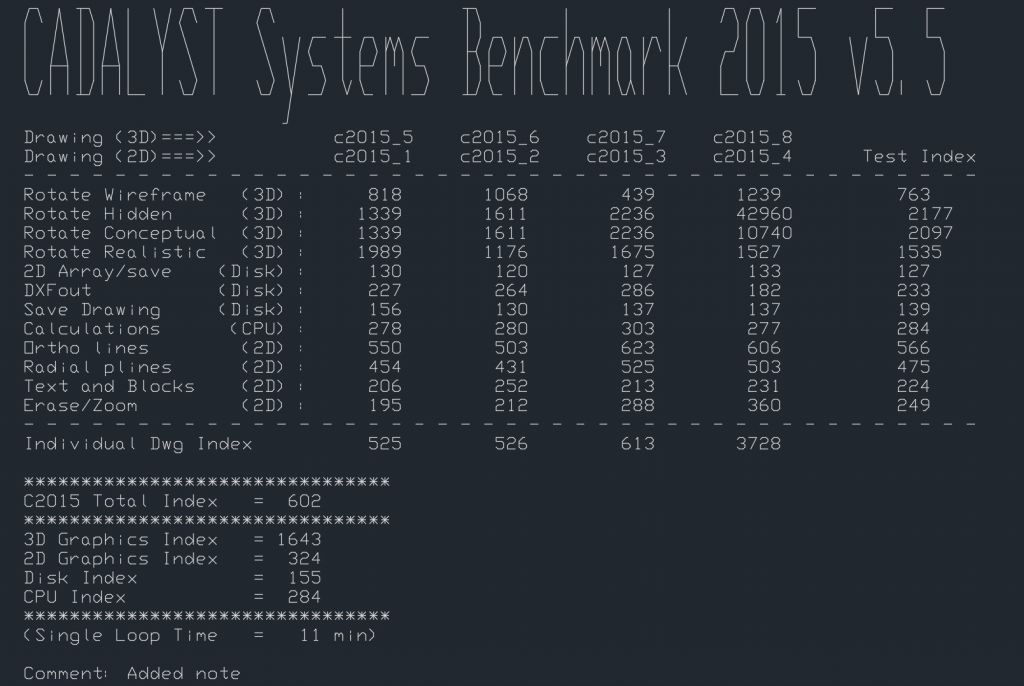 老哥们，能帮我用Cadalyst测试一下cad的性能吗 NGA玩家社区