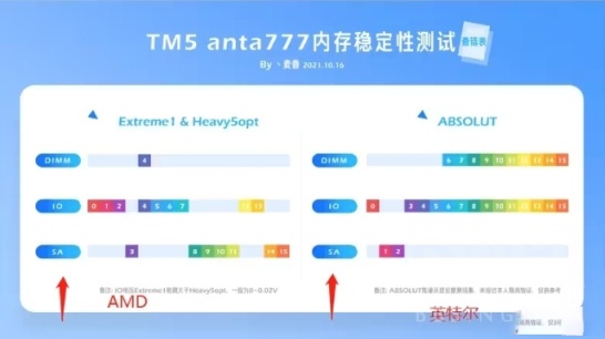 绝地求生超频不稳定 电脑闪退崩溃解决办法分享 178