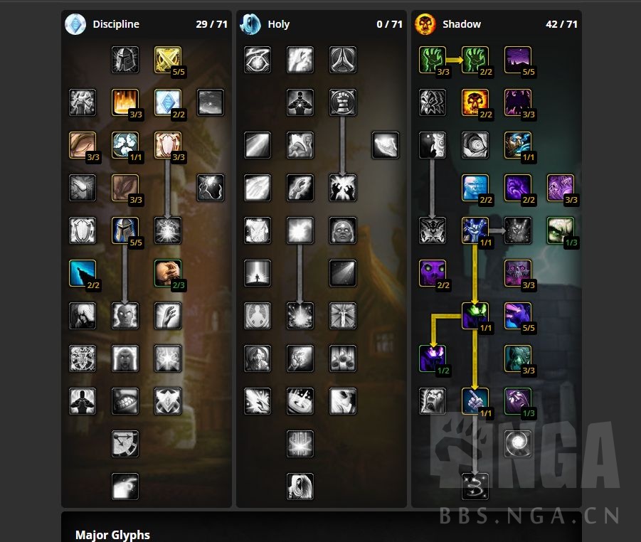 [PVE暗牧] 窝窝头给的是什么bis和天赋 178