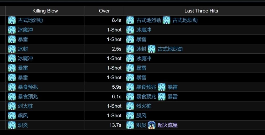 [氵一贴]非挂人，这么一看9s确实还是太简单了 NGA玩家社区