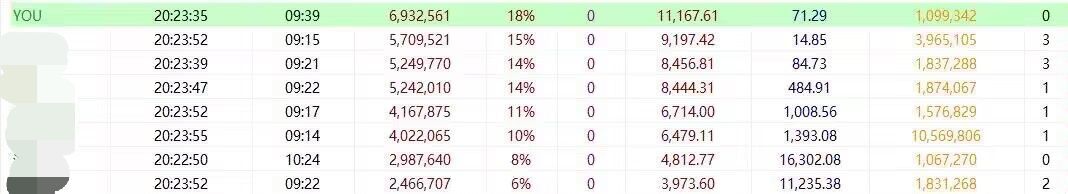 [氵一贴]非挂人，这么一看9s确实还是太简单了 NGA玩家社区