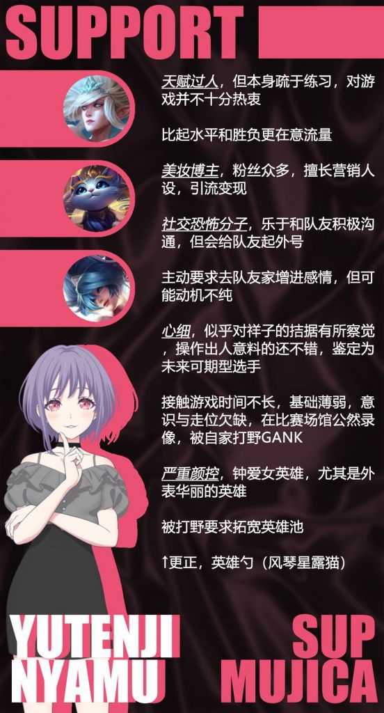 [mygo二创] 破败之王长崎素世 NGA玩家社区