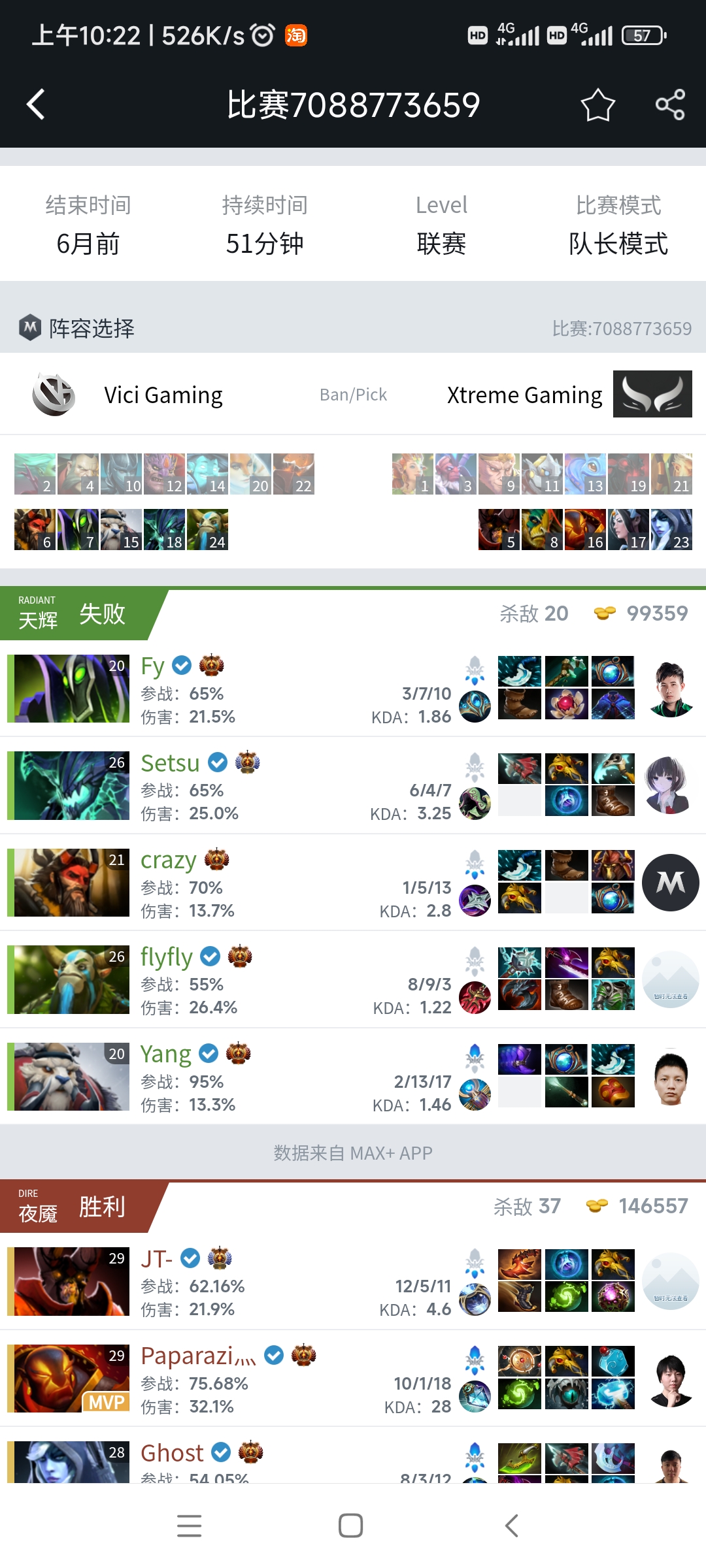 VG最后一场比赛是什么配置 NGA玩家社区