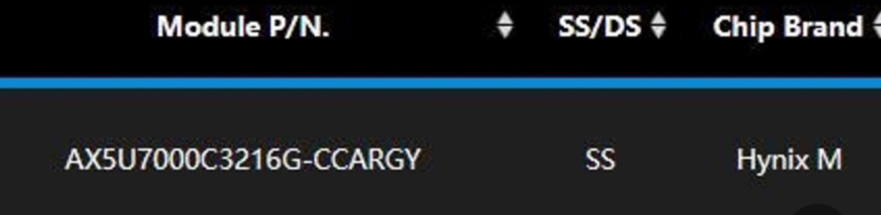 这下只能买14900k了 NGA玩家社区