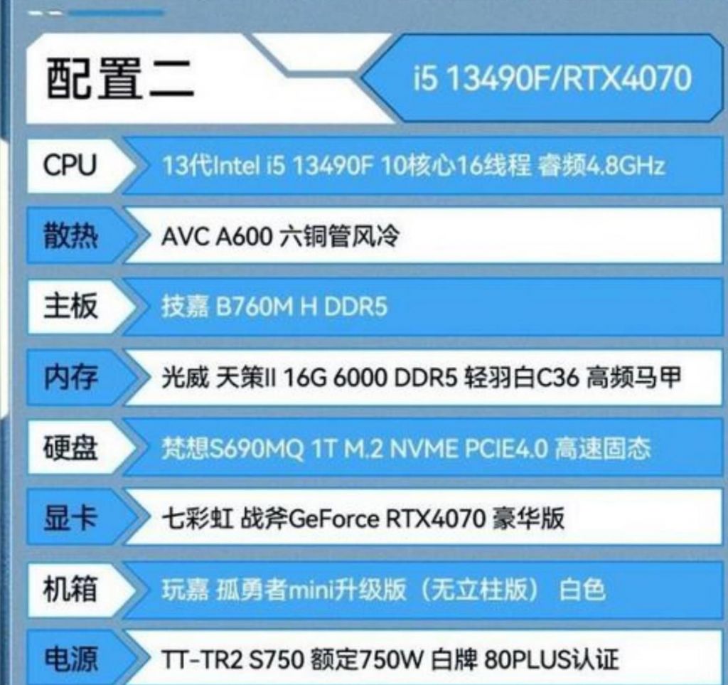 这套6000多的4070配置合理吗？有没有改进的地方 NGA玩家社区