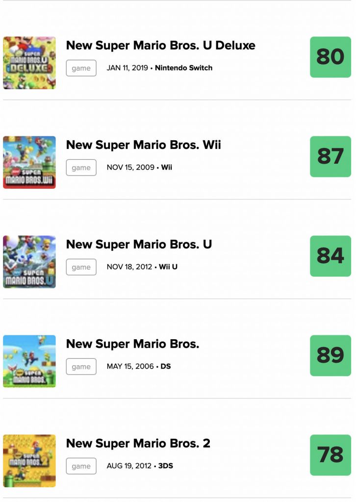 马里奥惊奇 IGN GS双9分 MC开分94分 NGA玩家社区