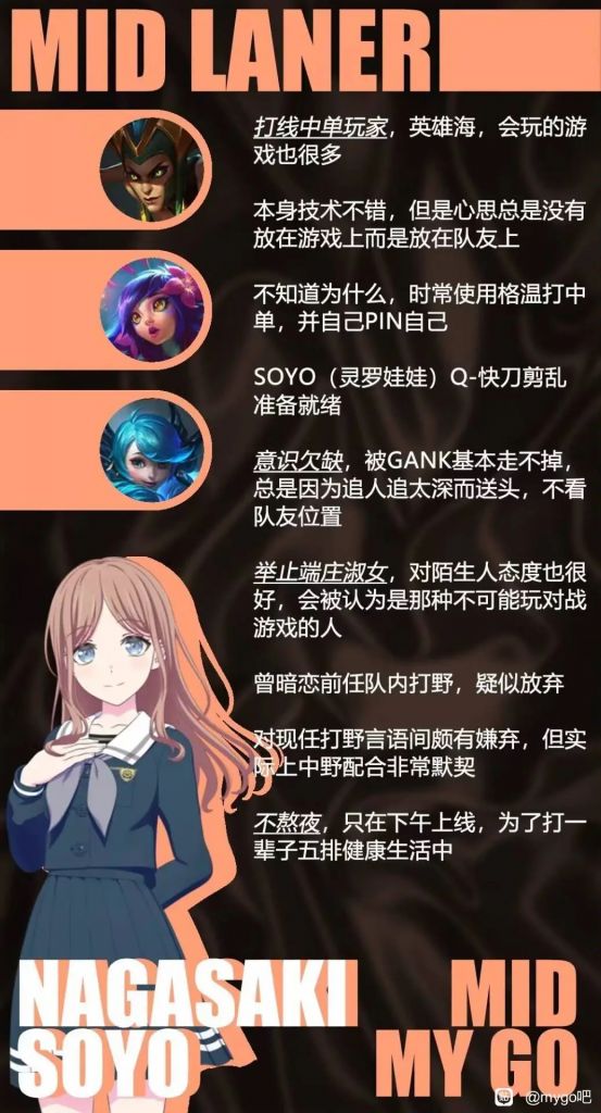 这不是otto？ NGA玩家社区