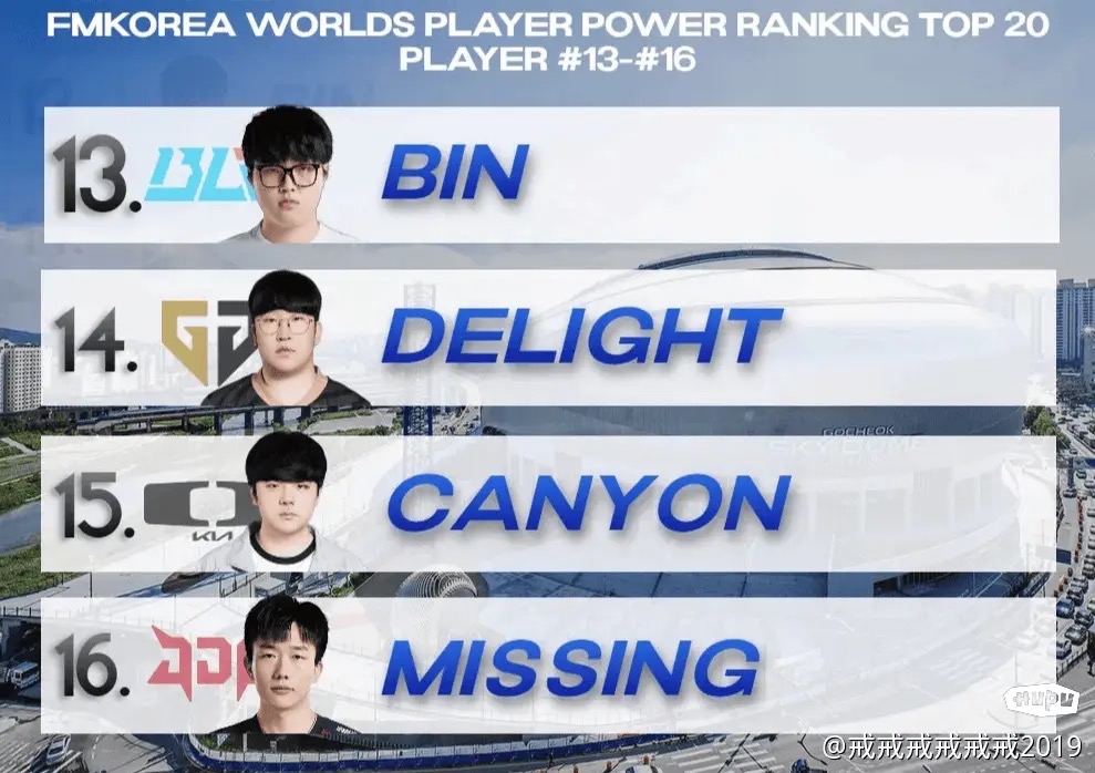 [联盟赛事] 虎扑top20出了 NGA玩家社区