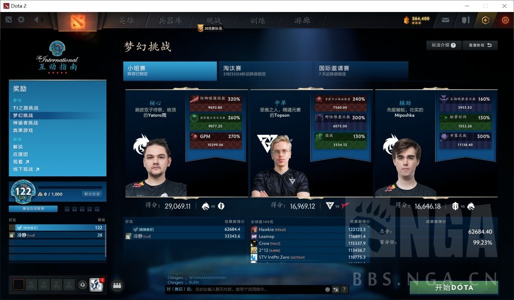 [赛事讨论] 梦幻挑战分数收集贴，大家晒晒自己的分数，找出最优解 NGA玩家社区