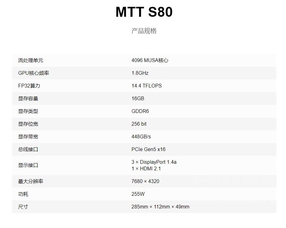 国内哪些企业在做gpu啊 NGA玩家社区