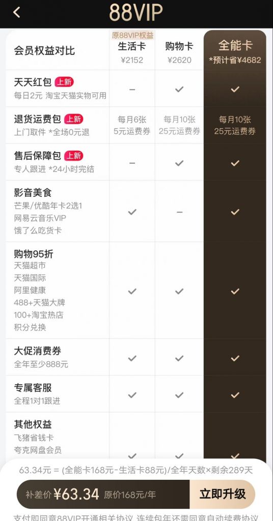 88VIP要168元你们还续吗？ NGA玩家社区