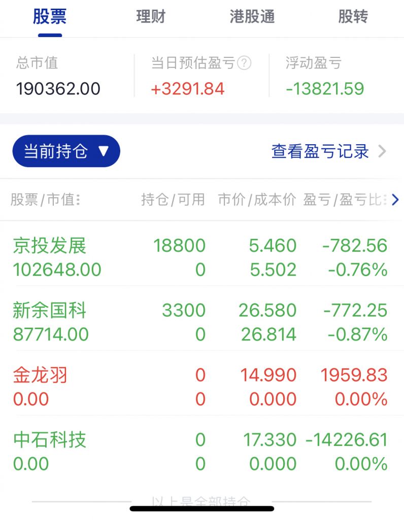 实盘记录 冲击回本30w！ NGA玩家社区