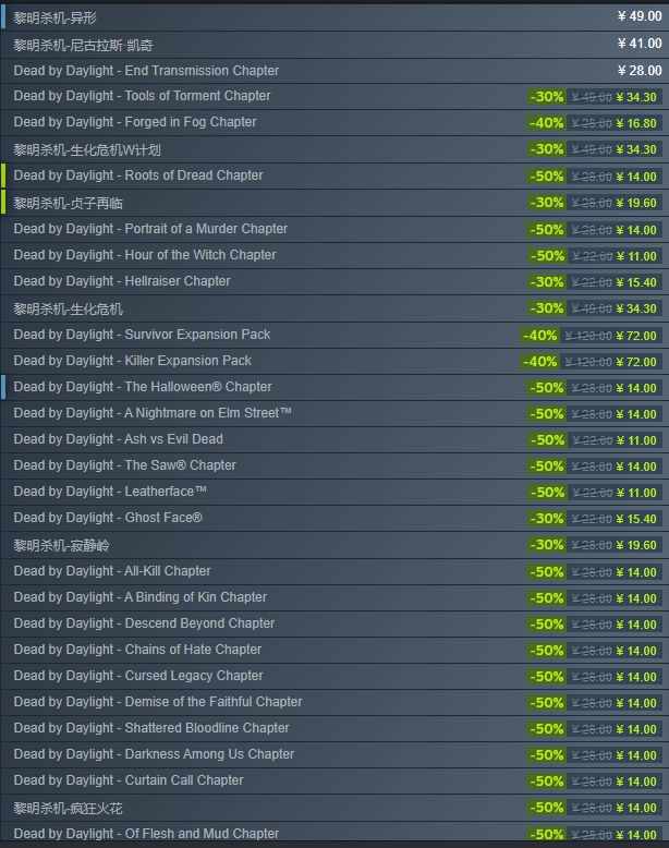 steam的dlc打折，100小时双边萌新求推荐 178