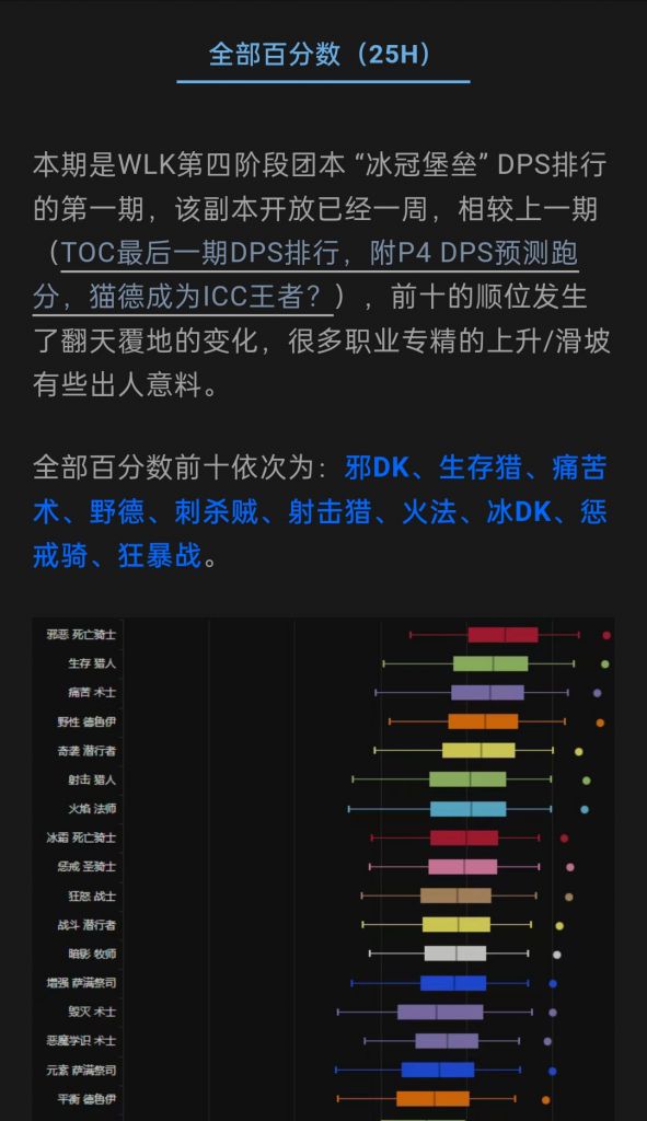 ICC声望卡双戒指修复了，那。。。。 NGA玩家社区
