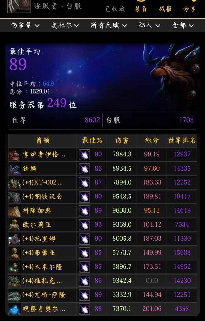 逐风咕咕求职25 NGA玩家社区