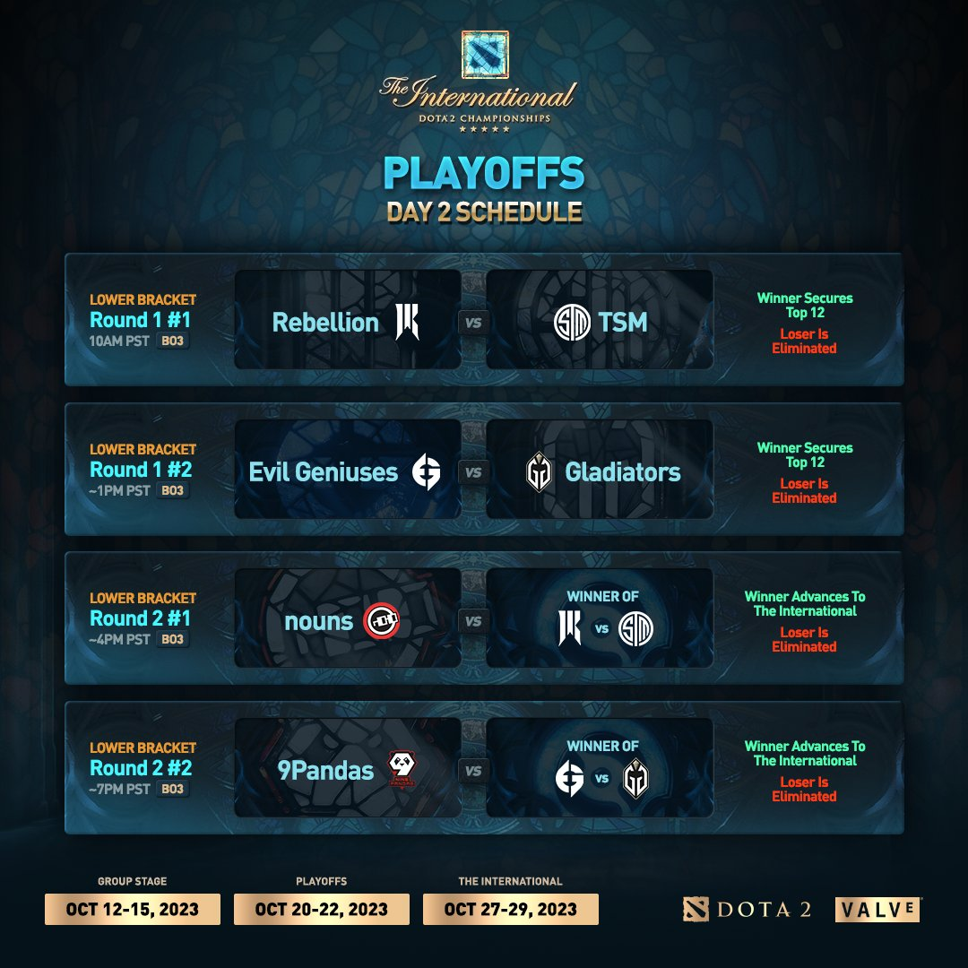 [ti12] 淘汰赛Day 2赛程(2023.10.22) NGA玩家社区