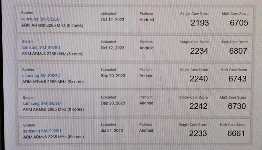 geekbench6疑似7g3分数偷跑，比8g2还强 NGA玩家社区