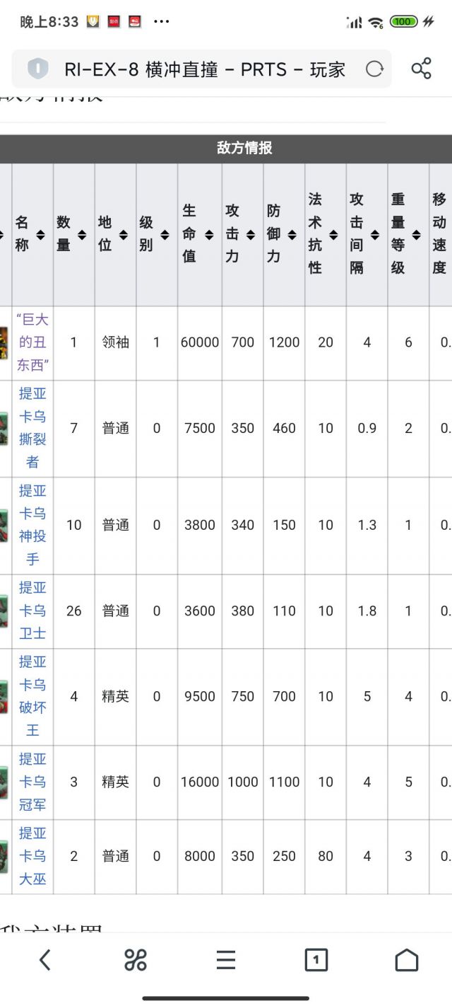 [闲谈交流]看见vvan演示用的大丑，大概心里就有底了 NGA玩家社区