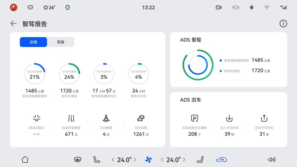 m7 max新鲜一血 NGA玩家社区