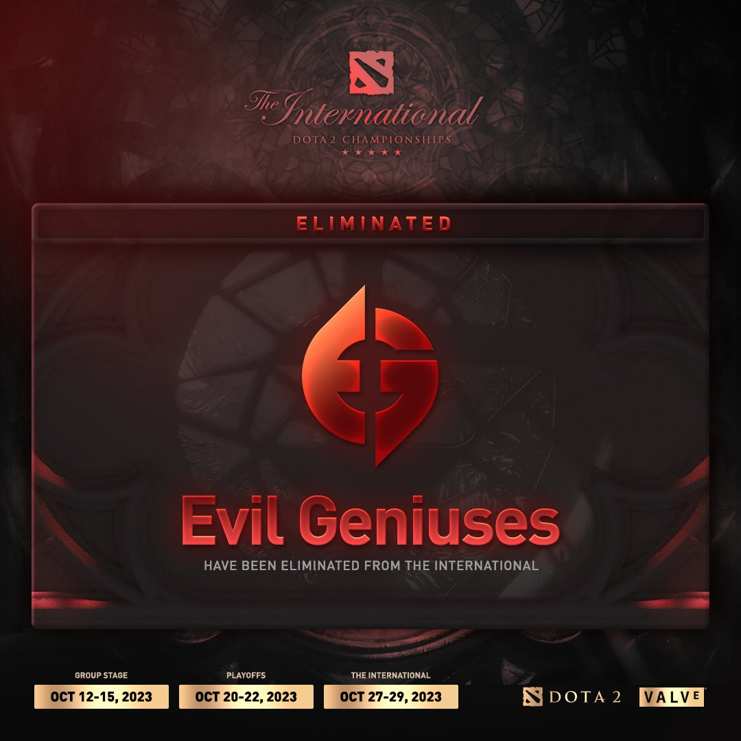 [ti12][战报] 八强队进军钥匙球馆，六老将维持双冠希望 NGA玩家社区