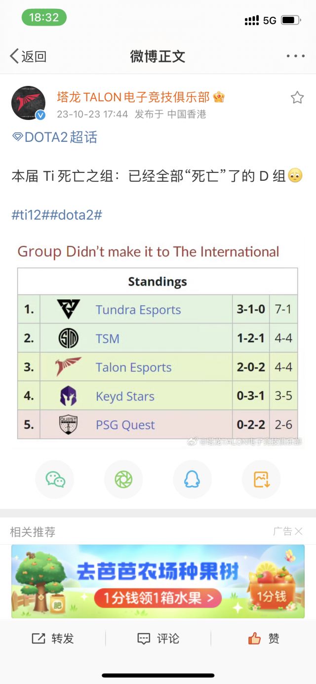 随着talon的离场，本届ti小组赛中d组战队已经全部被淘汰 178