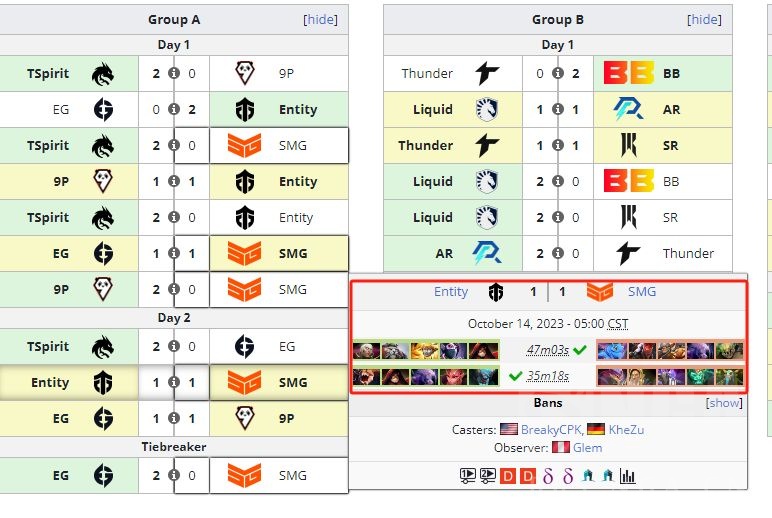 AR粉丝不要慌，小组赛输BB就是故意的，战术性避开9Pandas NGA玩家社区