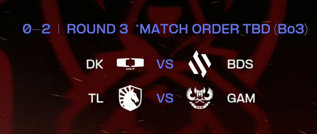 [国际赛事]有个比较坏的消息，可能下一轮lng和blg都没有优先选边 NGA玩家社区