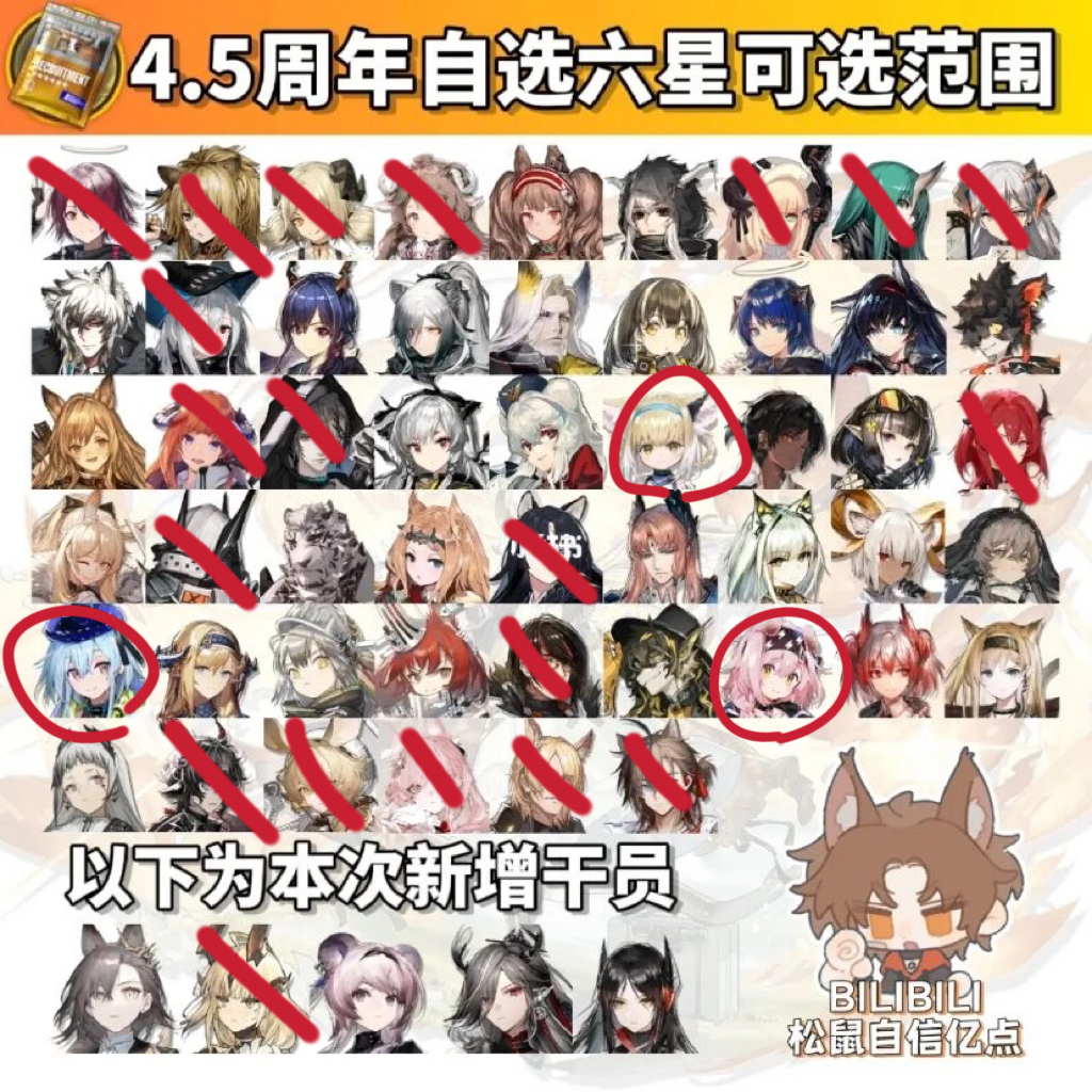 求助下198 NGA玩家社区