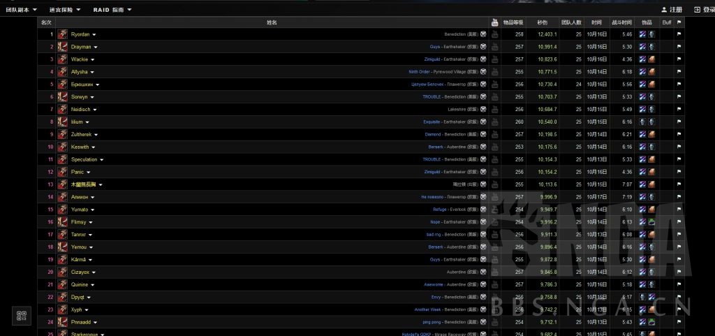 icc刺杀贼心得分享/11.1更新教授 冰龙/11.1更新装备推荐 178