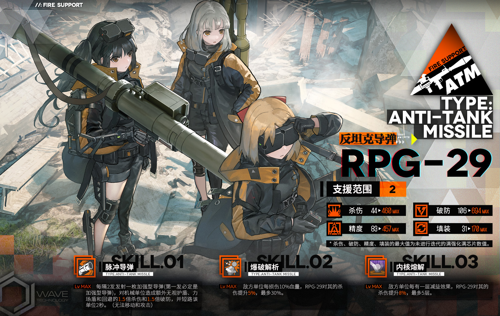 [微博拌匀]11期“战区”即将开启(全新火力小队“RPG-29”) 178