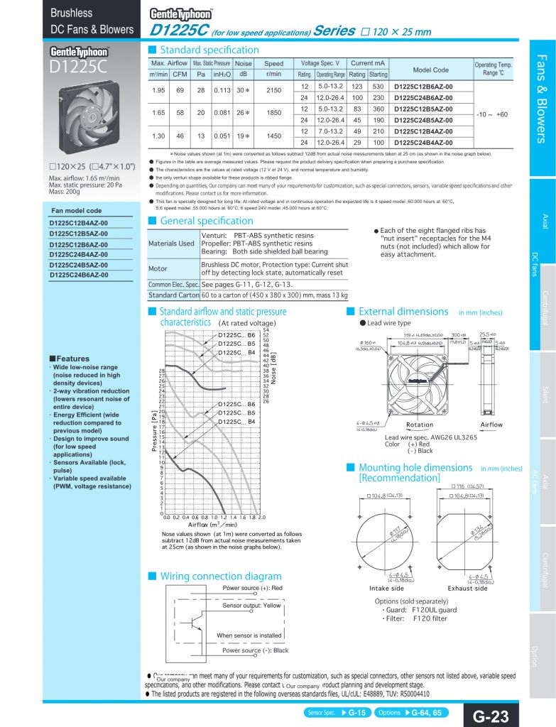 狗东自营，利民出了新风冷，PS120 EVO，家人们可以去看看，风量比之前版本大多了 NGA玩家社区
