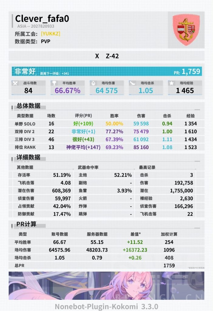 [水] 投票看看z42真实口碑 NGA玩家社区