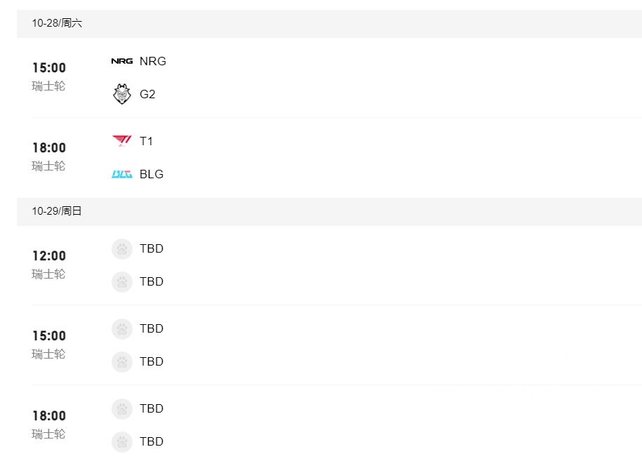 [国际赛事] T1和BLG两个倒霉蛋 谁输了谁第二天接着打BO3 NGA玩家社区