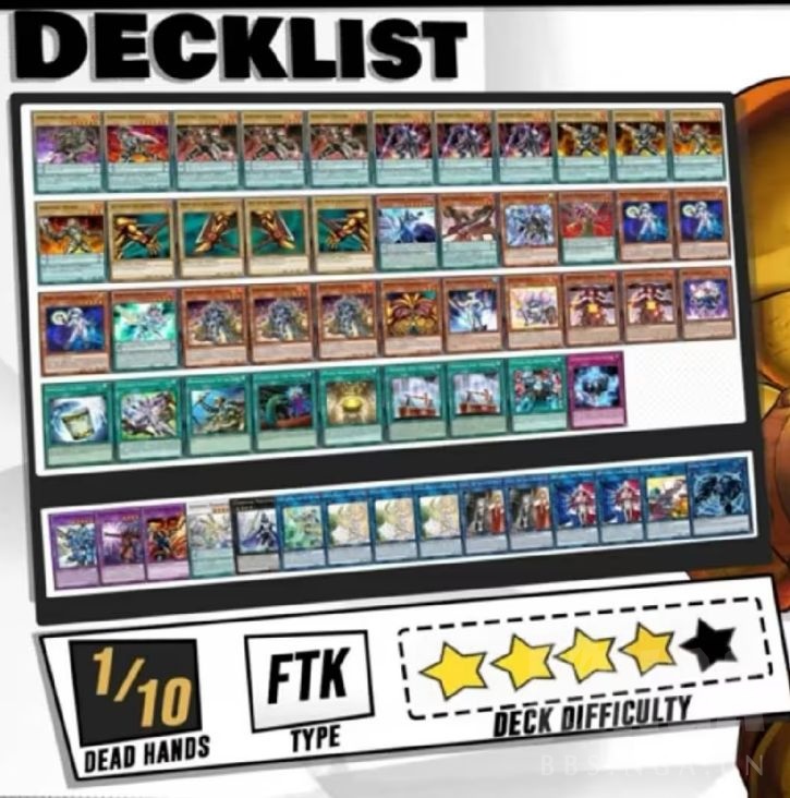 关于大师一收集帖的大逆转FTK NGA玩家社区